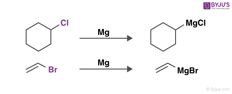 Grignard Reagents - Preparation, Reactions & Organometallic Reagents