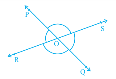 Lines And Angles - Basic Terms