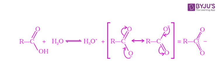 Acidity Of Carboxylic Acids | Acidity Of Carboxylic Acid And Phenols