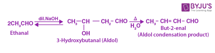 Aldol Condensation - Mechanism, Crossed Aldol Condensation & FAQs of ...