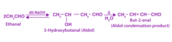 Aldol Condensation - Mechanism, Crossed Aldol Condensation & FAQs of ...