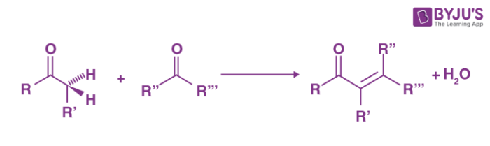 Aldol Condensation - Mechanism, Crossed Aldol Condensation & FAQs of ...
