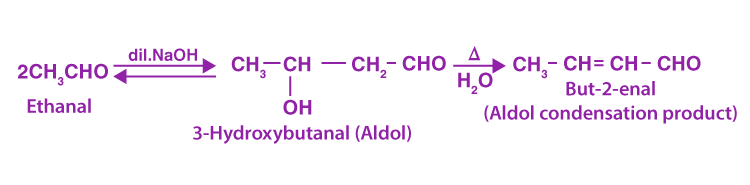 Explain the mechanism of Aldol condensation.