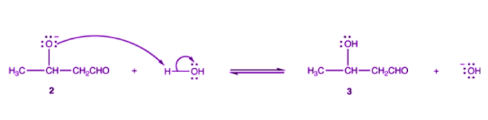 Aldol Condensation - Mechanism, Crossed Aldol Condensation & FAQs of ...