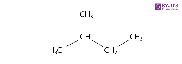 Carbon Compounds - Definition, Types & Examples with Videos
