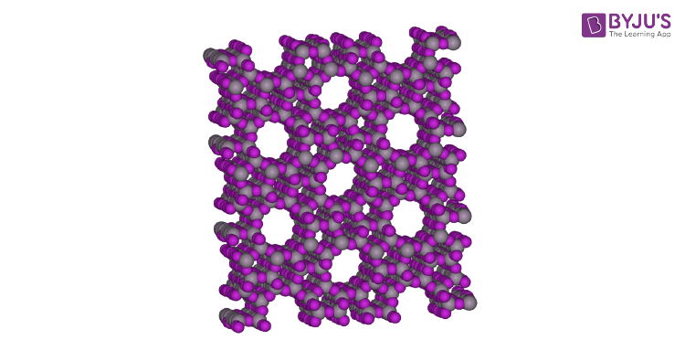 Silicon Compounds - Silicones, Silicates and Zeolites In detail