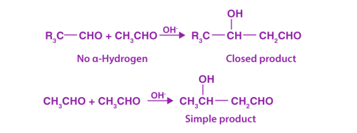 Aldol Condensation - Mechanism, Crossed Aldol Condensation, FAQs