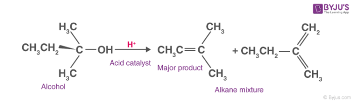 Dehydrogenation (Dehydration of Alcohols) - Mechanism & Examples with ...