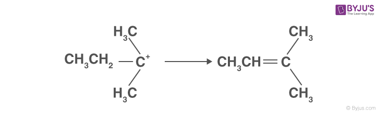 Dehydrogenation (Dehydration of Alcohols) - Mechanism & Examples with ...
