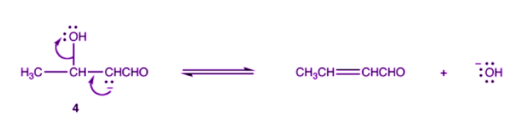 Step 1 to step 3 illustrates the aldol reaction.