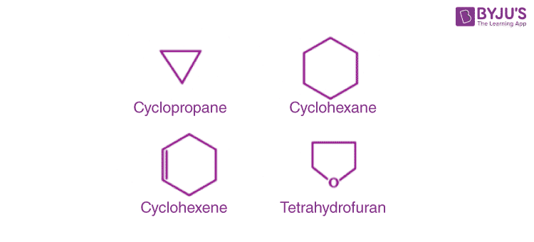 Organic Compounds - Definition, Examples & Classification Of Organic ...