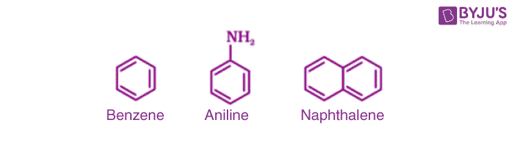 Organic Compounds - Definition, Examples & Classification Of Organic ...
