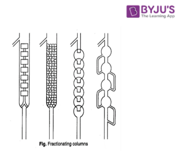 Important Questions for Class 11 Chemistry Chapter 12 - Organic ...