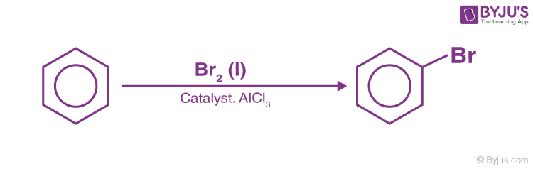 Electrophilic Aromatic Substitution of Benzene with Mechanism and Examples