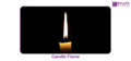 Candle flame - Introduction, Components, Structure with Videos