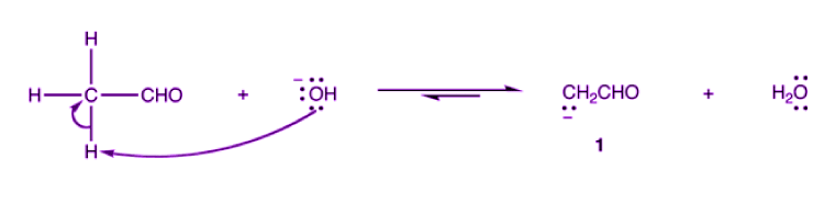 Aldol Condensation - Mechanism, Crossed Aldol Condensation & FAQs of ...