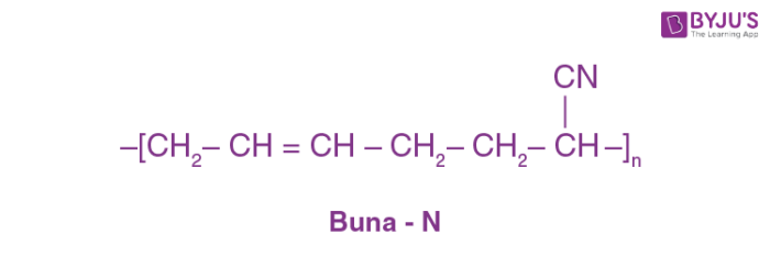 Natural Rubber and Synthetic Rubber - Examples, Preparation, Properties ...
