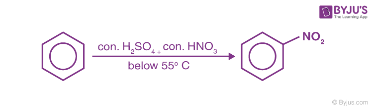 Electrophilic Aromatic Substitution of Benzene with Mechanism and Examples