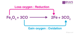 Oxidizing Agent - Definition, Properties, Examples, Applications