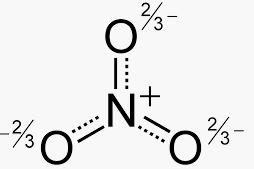 Resonance Structures - Resonance Effect & Explanation with Examples