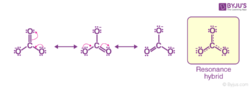 Resonance Structures - Resonance Effect & Explanation with Examples