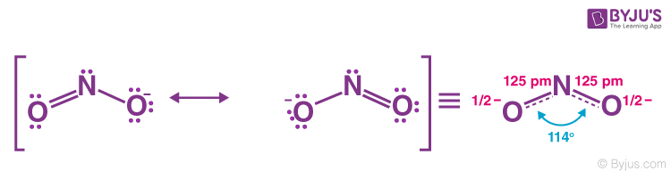 Resonance Structures - Resonance Effect & Explanation with Examples