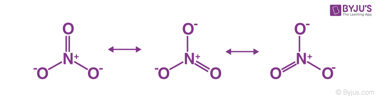 Resonance Structures - Resonance Effect & Explanation with Examples