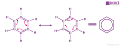 Resonance Structures - Resonance Effect & Explanation with Examples