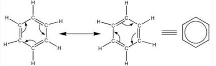 Resonance Structures - Resonance Effect & Explanation with Examples Resonance Structures - Resonance Effect & Explanation with Examples