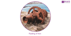 Rusting of Iron - Explanation, Chemical Reaction, Prevention