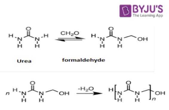 Important Questions for Class 12 Chemistry Chapter 15 – Polymers Class ...