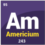 Americium (Am) - Atomic number, Mass number, Electronic configuration ...