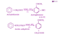 Important Chemical Reactions for Class 12 Chemistry with Mechanism