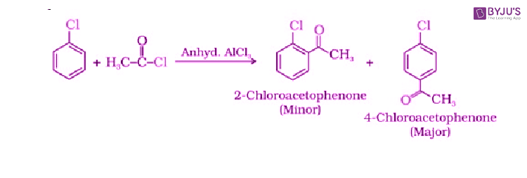 Important Chemical Reactions for Class 12 Chemistry with Mechanism