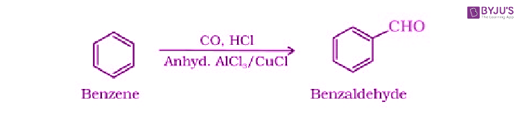 Important Chemical Reactions for Class 12 Chemistry with Mechanism