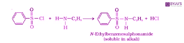 Important Chemical Reactions for Class 12 Chemistry with Mechanism