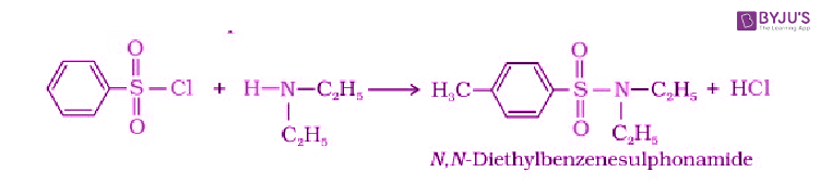 Important Chemical Reactions for Class 12 Chemistry with Mechanism