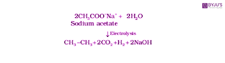 Important Chemical Reactions for Class 12 Chemistry with Mechanism