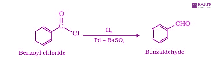Important Chemical Reactions for Class 12 Chemistry with Mechanism