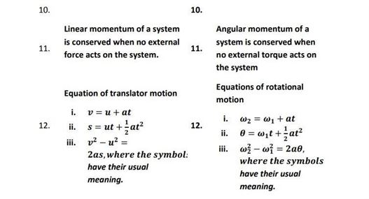 CBSE Class 11 Physics Revision Notes Chapter 7 System of Particles and ...