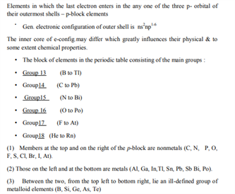 CBSE Class 11 Chemistry Revision Notes Chapter 11 The p-Block Elements