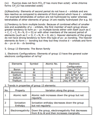 CBSE Class 11 Chemistry Revision Notes Chapter 11 The p-Block Elements