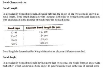 CBSE Class 11 Chemistry Revision Notes Chapter 4 Chemical Bonding and ...