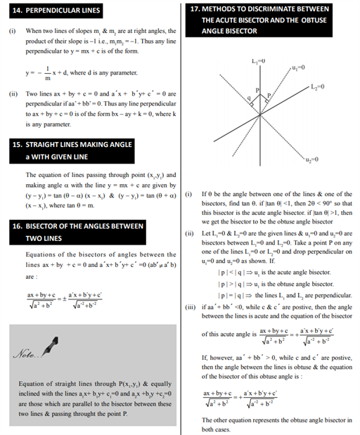 CBSE Class 11 Maths Revision Notes Chapter 10 Straight Lines