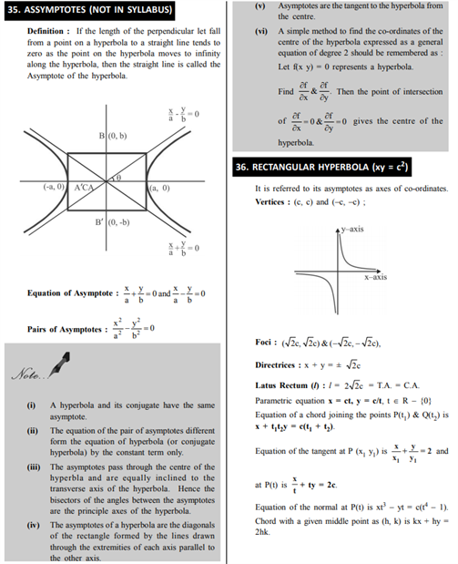 Cbse Class 11 Maths Revision Notes Chapter 11 Conic Sections
