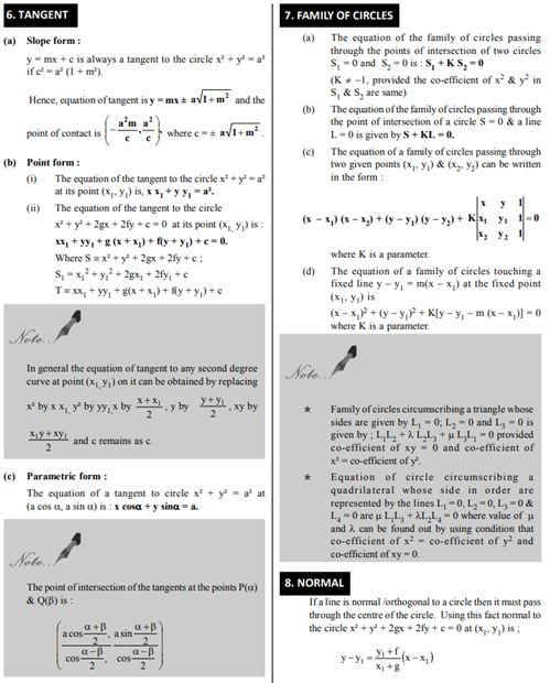 CBSE Class 11 Maths Revision Notes Chapter 11 Conic Sections