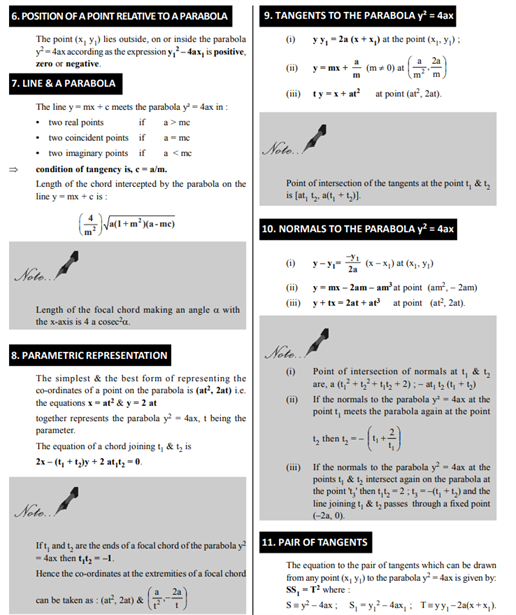 CBSE Class 11 Maths Revision Notes Chapter 11 Conic Sections