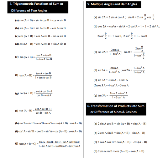 CBSE Class 11 Maths Revision Notes Chapter 3 Trigonometric Functions