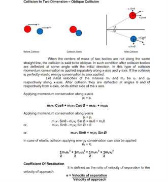 CBSE Class 11 Physics Revision Notes Chapter 6 Work Energy and Power