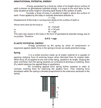 CBSE Class 11 Physics Revision Notes Chapter 6 Work Energy and Power